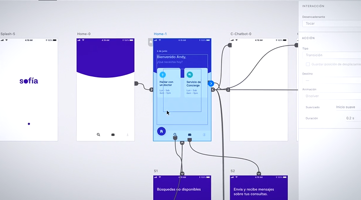 Creación de prototipos interactivos con Adobe XD – Cursos
